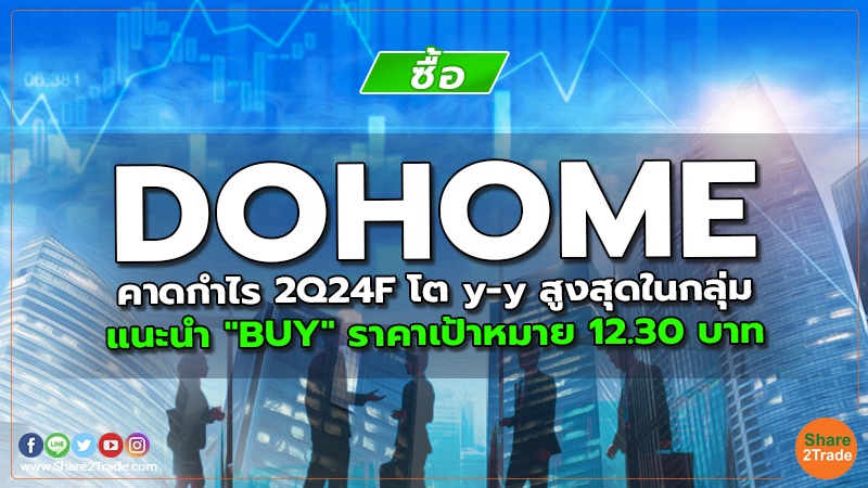 DOHOME คาดกำไร 2Q24F โต y-y สูงสุดในกลุ่ม แนะนำ "BUY" ราคาเป้าหมาย 12.30 บาท | Share2Trade